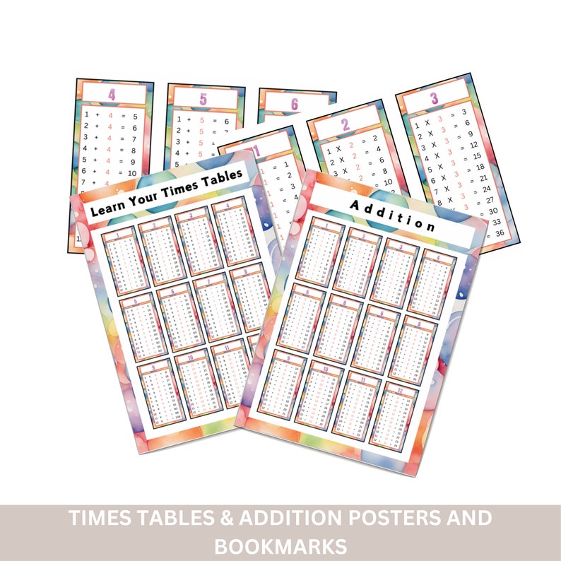 TIMES TABLES Addition Math Classroom Maths Poster Rainbow Classroom ...