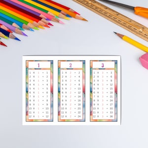TIMES TABLES Addition Math Classroom Maths Poster Rainbow Classroom ...