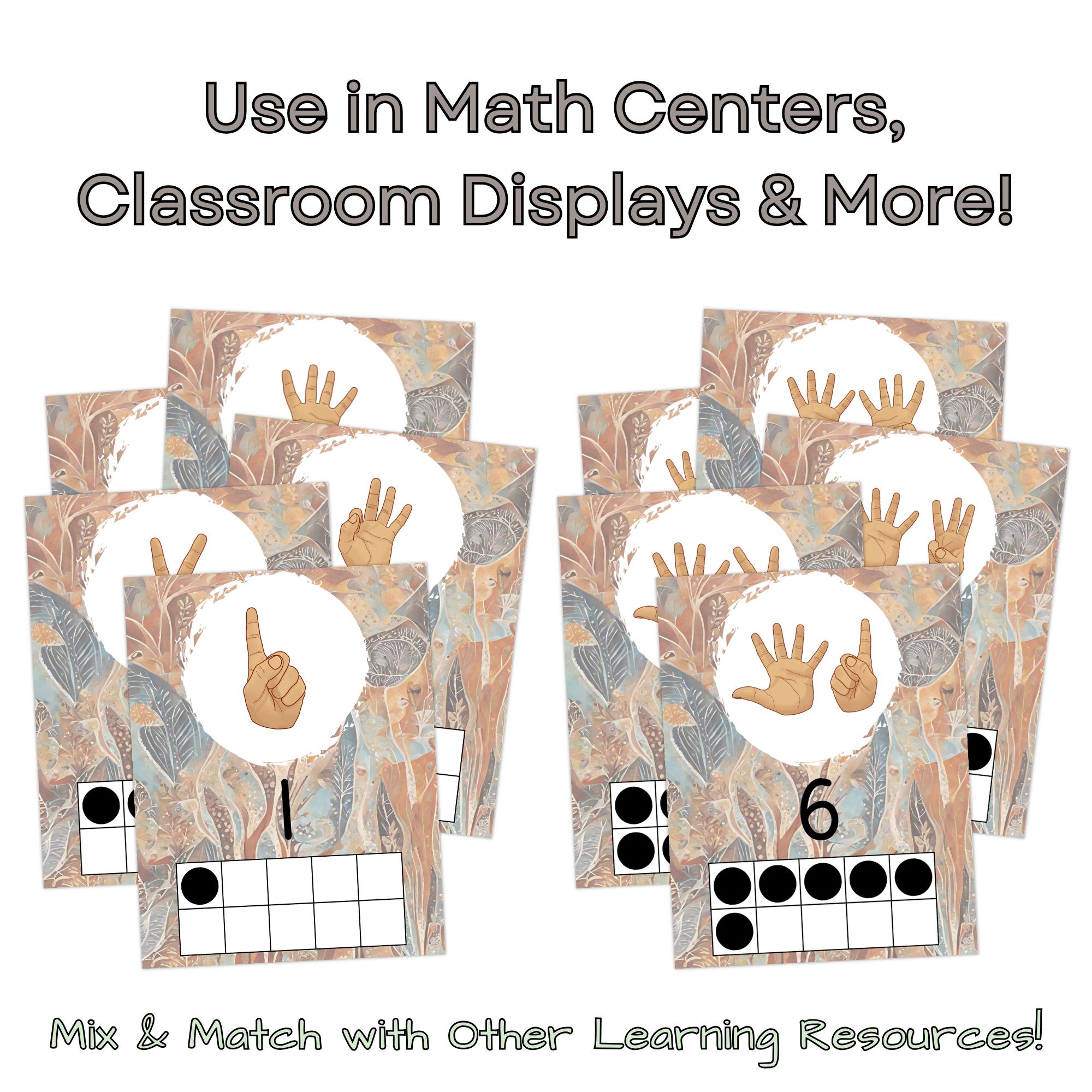 Subitizing Number Cards 1-10: Homeschool Classroom Resource (digital ...