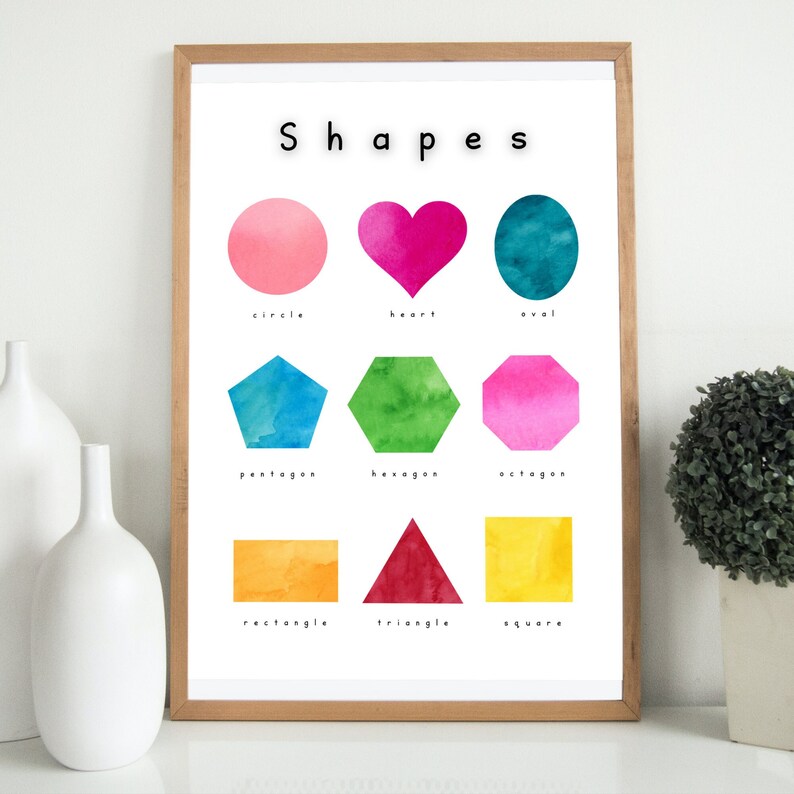 SHAPES POSTER Preschool Classroom Decor Homeschool Educational Poster ...