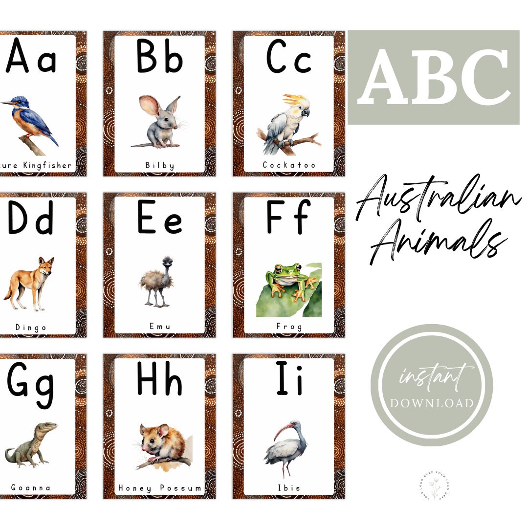 AUSTRALIAN ANIMAL ABC Posters | Vibrant Classroom Decor | Australian ...