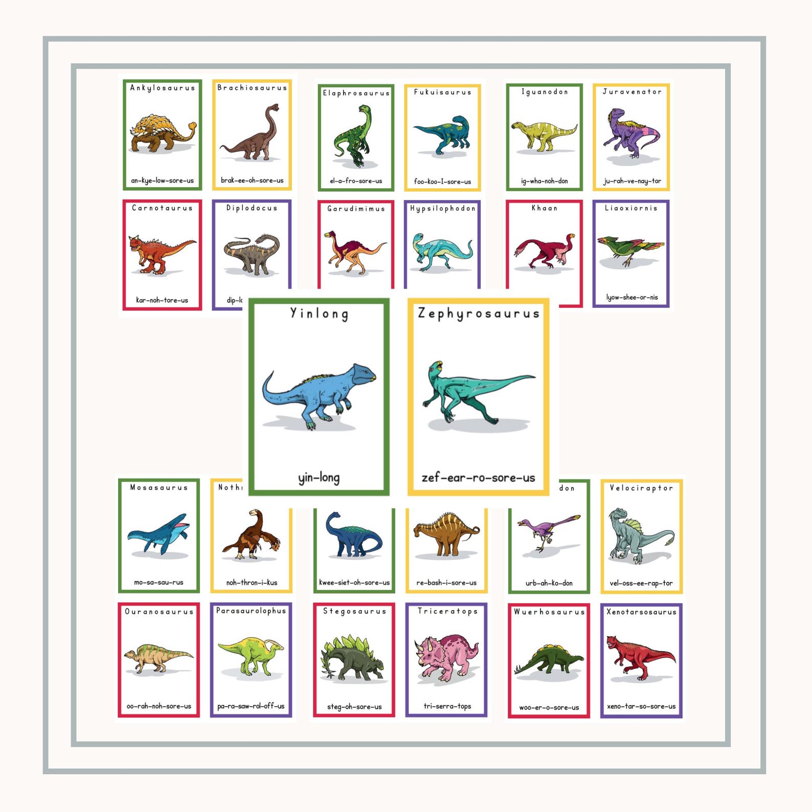 Dinosaur Alphabet Flashcard ABC Printable Flash Cards With Phonetic ...