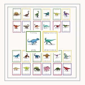 Dinosaur Alphabet Flashcard ABC Printable Flash Cards With Phonetic ...