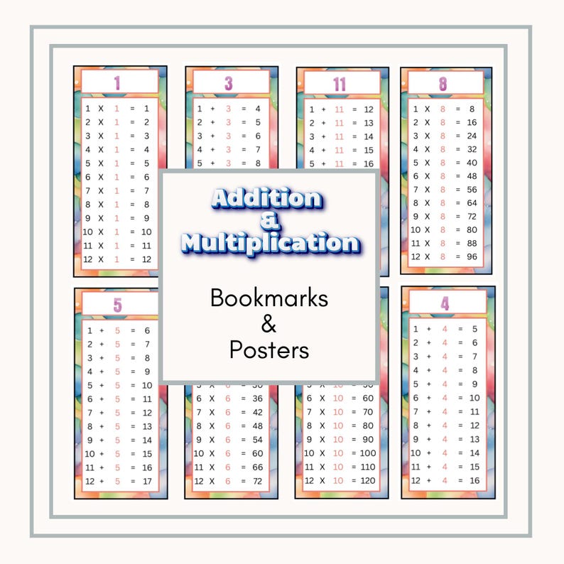 TIMES TABLES Addition Math Classroom Maths Poster Rainbow Classroom ...