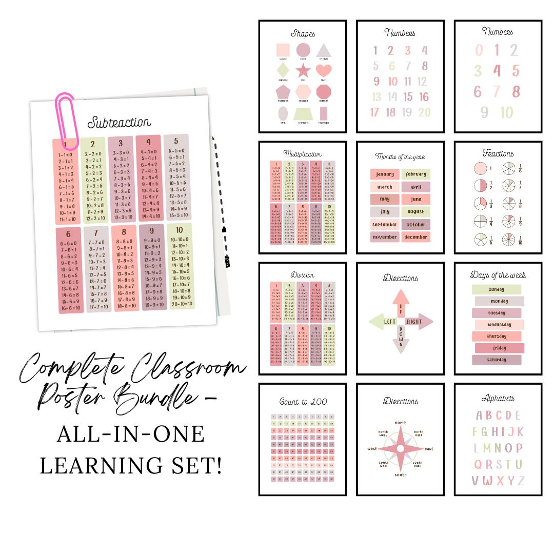 Educational Classroom Poster Bundle for Kids Digital Download ...