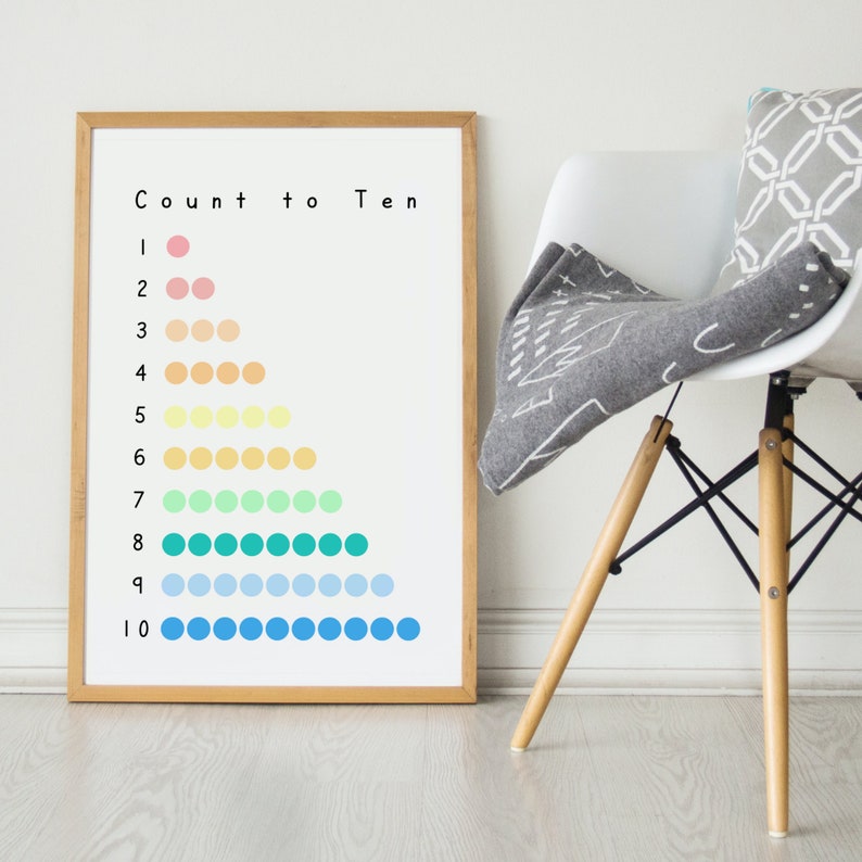 Math Numbers and Shapes Printable Posters, Early Childhood Education ...