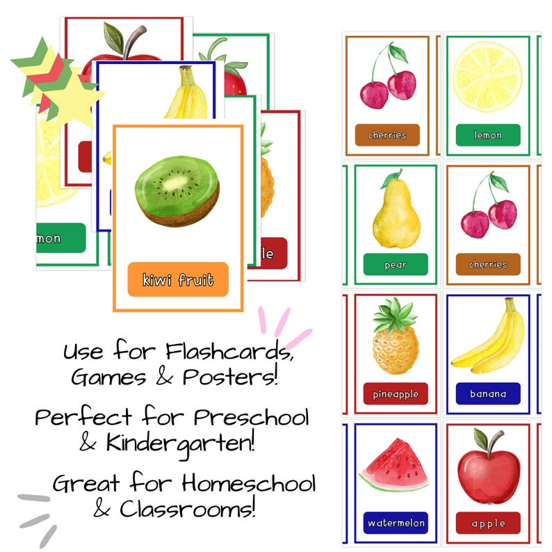 Fruit Flash Cards: Toddler Learning Cards With Resell Rights (digital ...