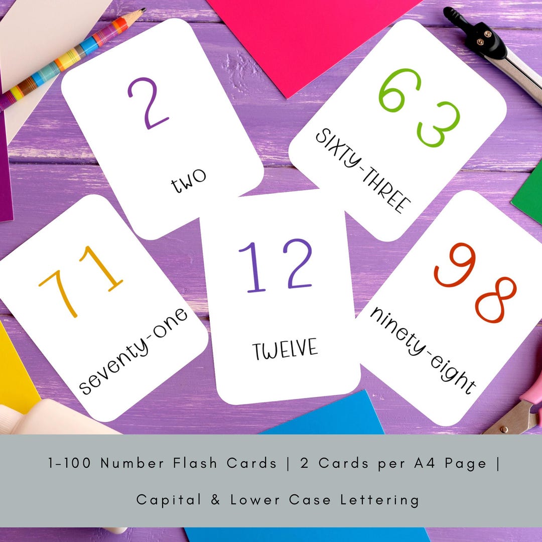 1-100 Number Cards - Flash Cards Bundle for Toddler, Number Flashcards ...