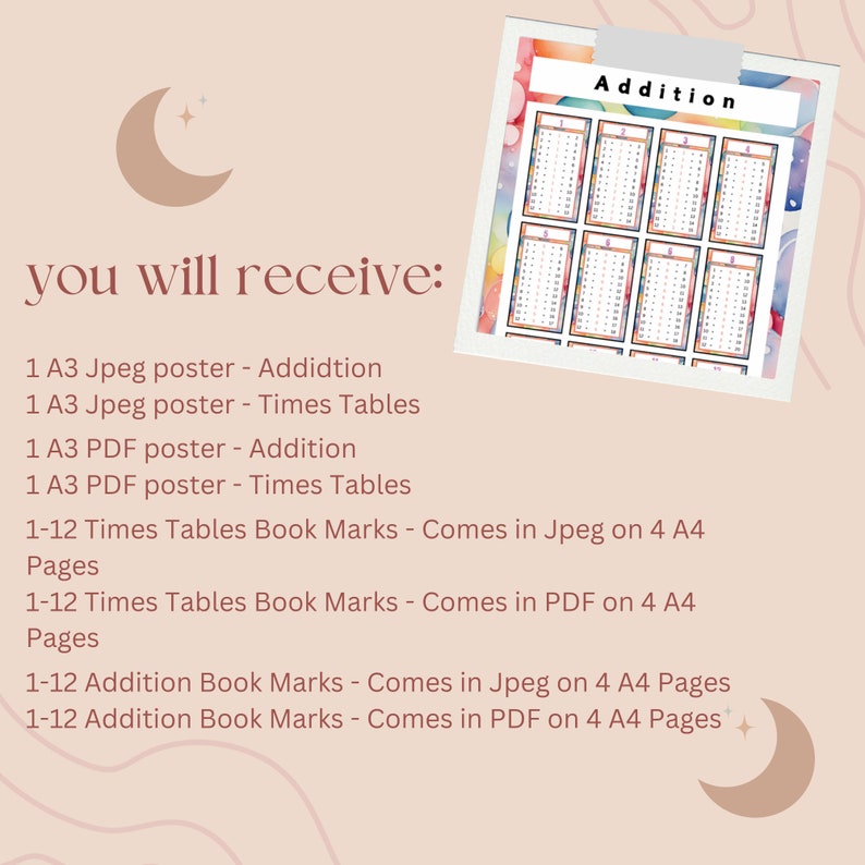 TIMES TABLES Addition Math Classroom Maths Poster Rainbow Classroom ...