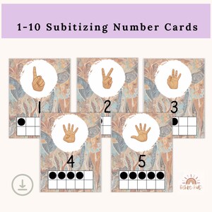 Numeracy Classroom Display Subitizing Number Cards Printable A5 ...