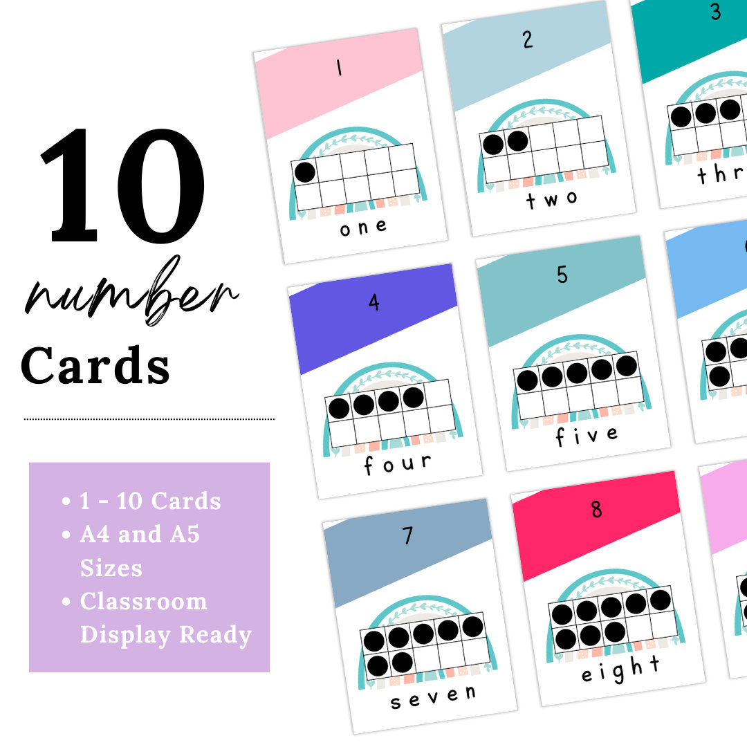 1-10 Number Cards for Classroom Display Educational Counting - Etsy ...