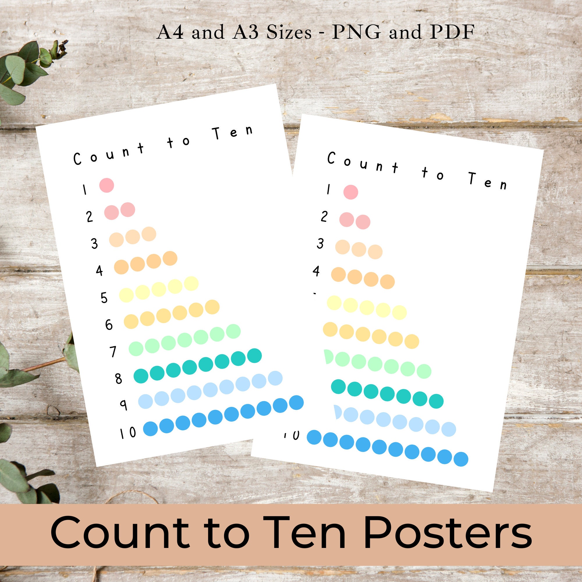 NUMBER POSTER Classroom Decor Numbers 1 10 Counting Printable ...