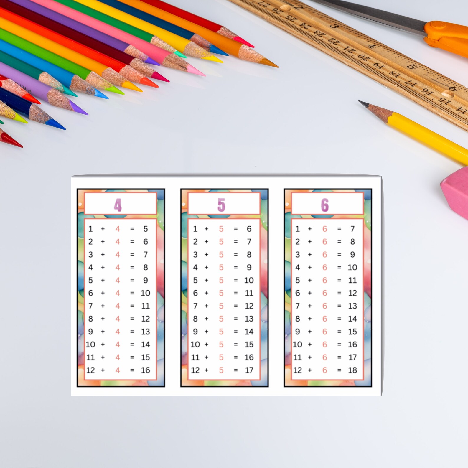 Multiplication Chart, Math Multiplication, Times Tables Poster ...