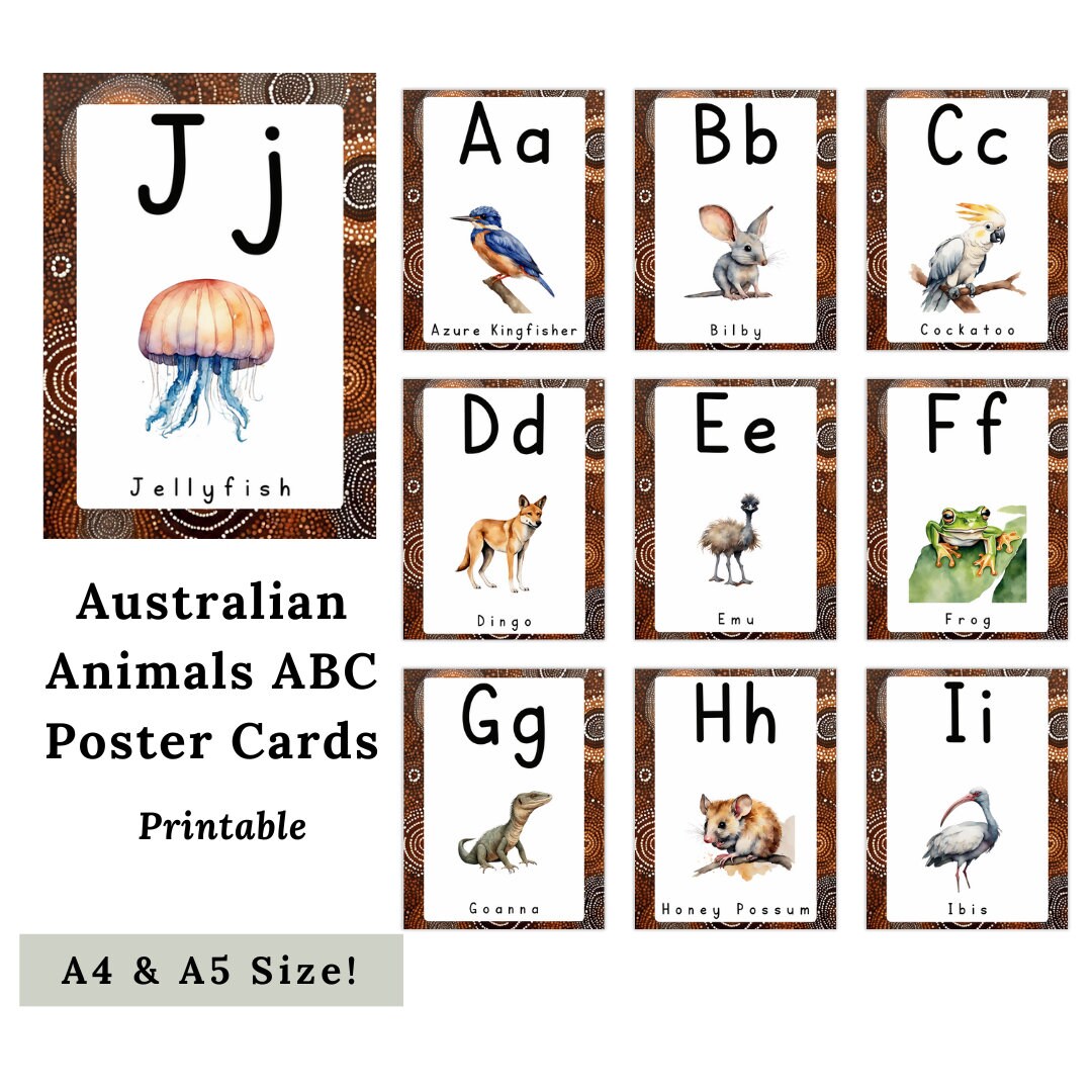 AUSTRALIAN ANIMAL ABC Posters | Vibrant Classroom Decor | Australian ...