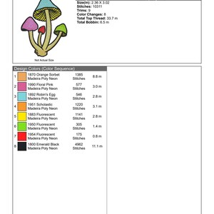 Mushrooms 1 Patch Digital Embroidery Design for Machine Embroidery ...