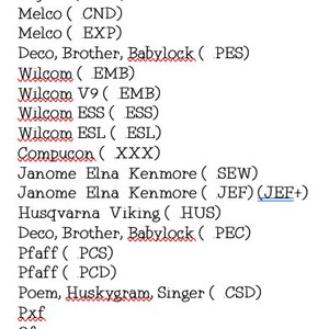 Tigers Embroidery Design for Machine Embroidery- Dst, Exp, Dst, Pes ...