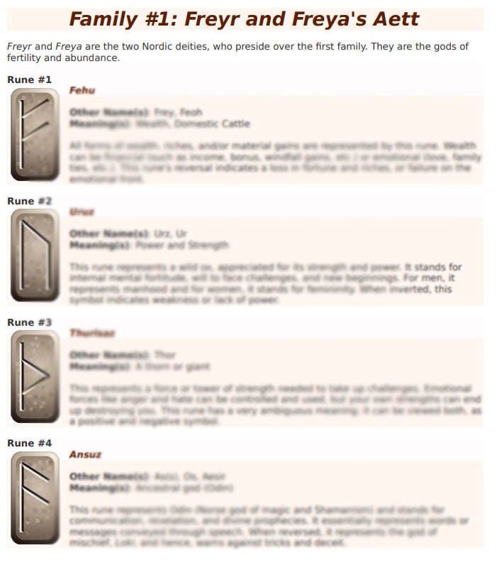 Elder Futhark Runes | Rune Cheat Sheets | Rune Guide | Instant Download ...