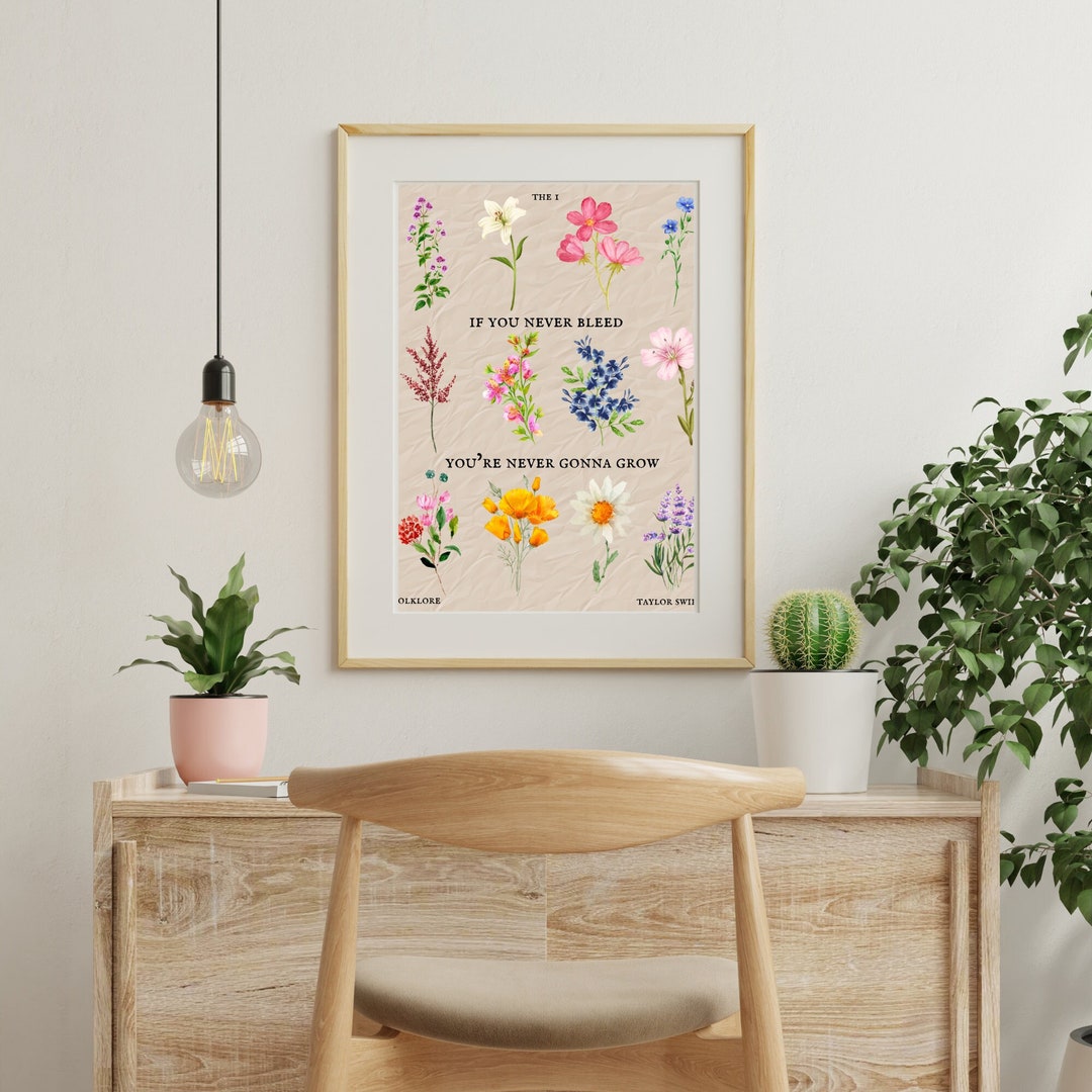 Taylor Swift Poster, Folklore Poster, Folklore Album, Foklore the 1 ...