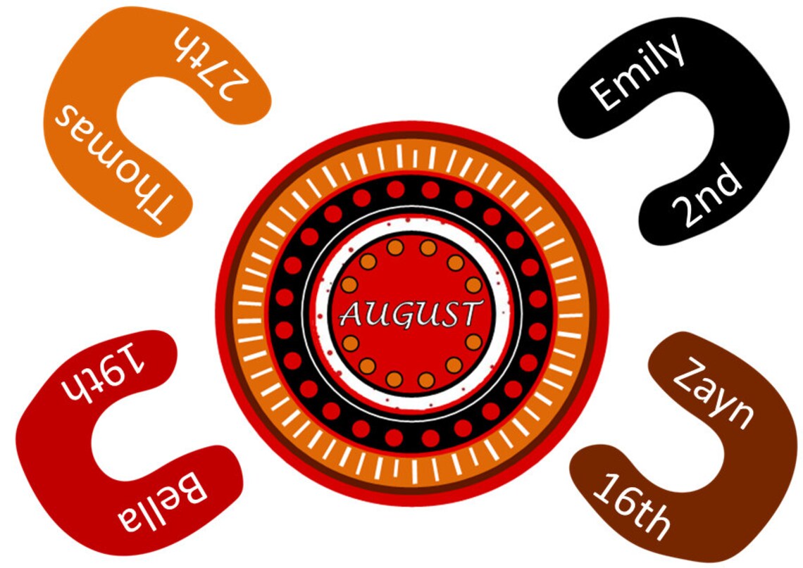 Aboriginal Birthday Display, Indigenous Birthday Display, Indigenous ...