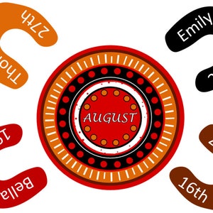 Aboriginal Birthday Display, Indigenous Birthday Display, Indigenous ...