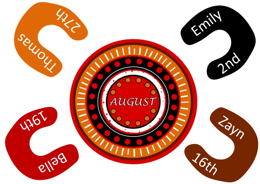 Aboriginal Birthday Display, Indigenous Birthday Display, Indigenous ...