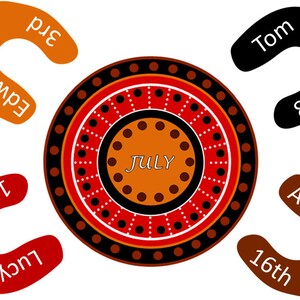 Aboriginal Birthday Display, Indigenous Birthday Display, Indigenous ...