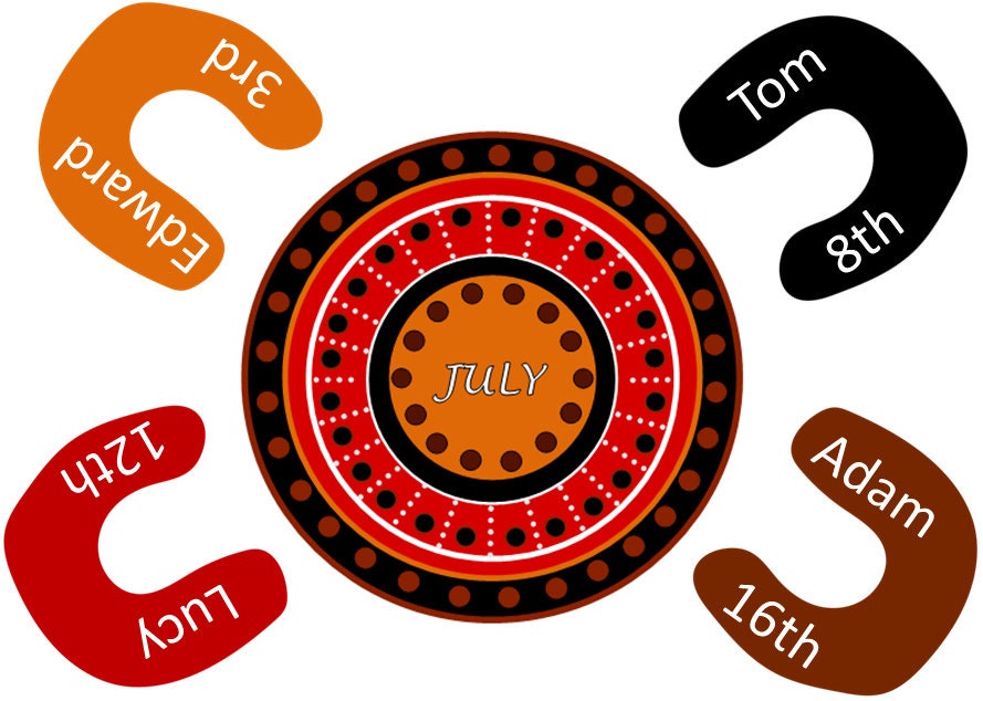 Aboriginal Birthday Display, Indigenous Birthday Display, Indigenous ...