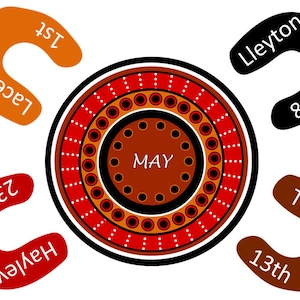 Aboriginal Birthday Display, Indigenous Birthday Display, Indigenous ...