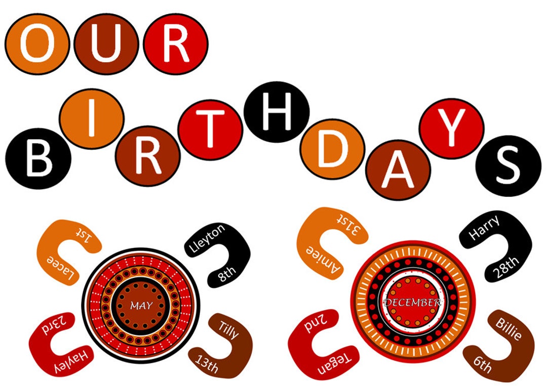 Aboriginal Birthday Display, Indigenous Birthday Display, Indigenous ...