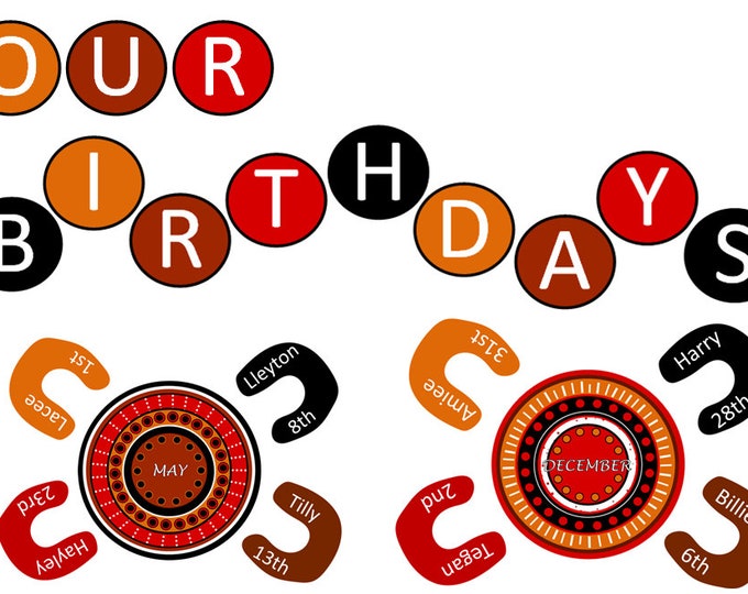 Indigenous Birthday Chart - Etsy Canada