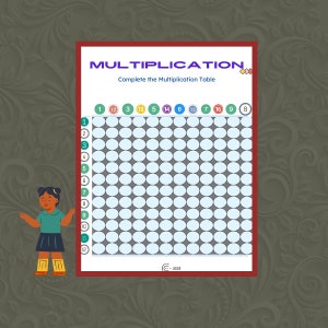 Mastering Multiplication: Elevate Your Mastering Multiplication With ...