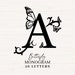 Butterfly Monogram Svg, Jpg, Png, Butterfly Alphabet Clipart, Butterfly ...