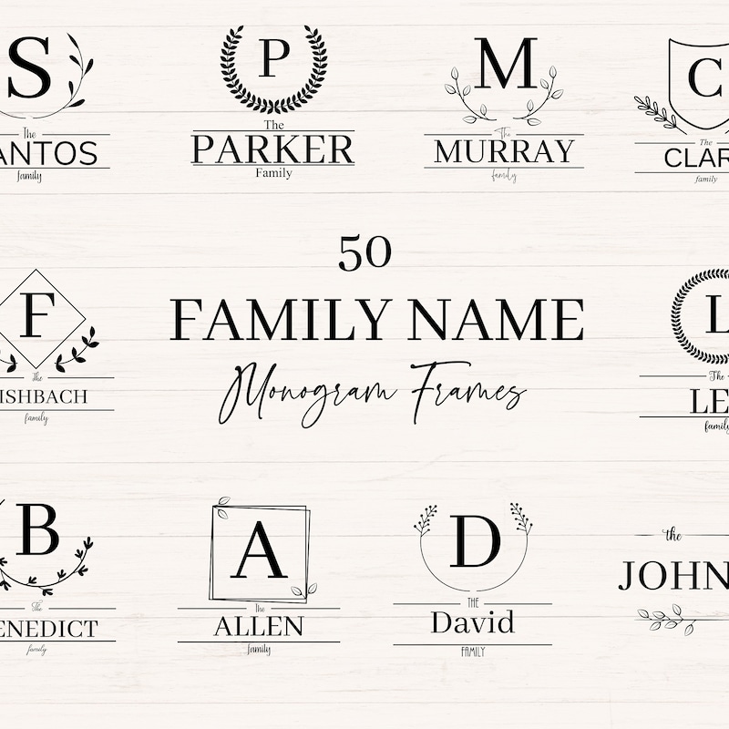 Last Name Svg - Etsy