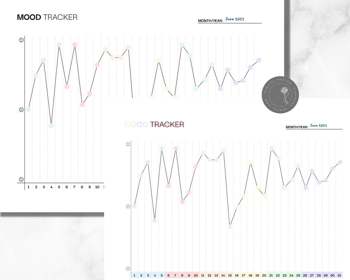 Mood Tracker Printable Mood Chart Daily Mood Tracker Monthly Mood ...