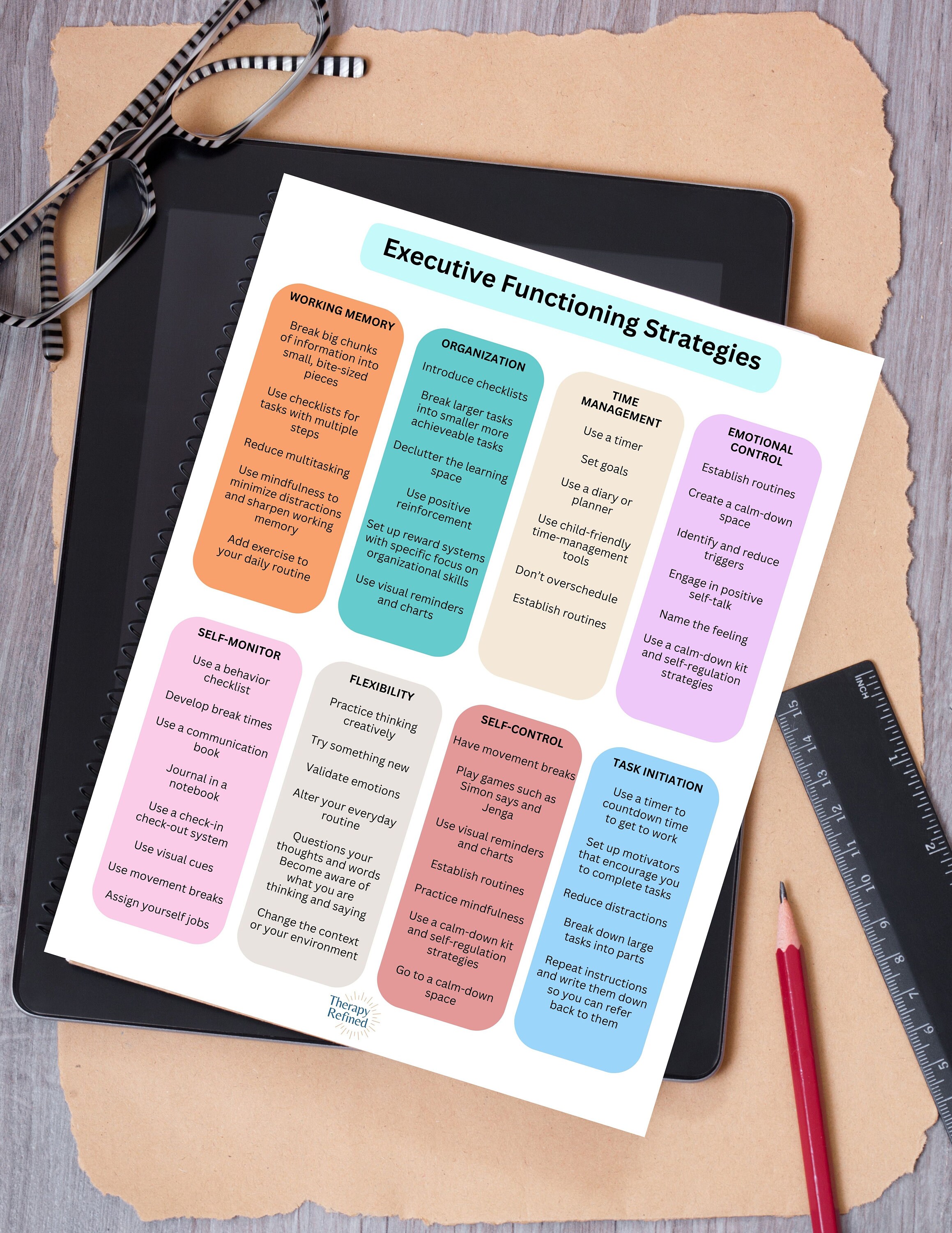 Executive Functioning Wheet and Strategies, Autism, Coping Skills ...