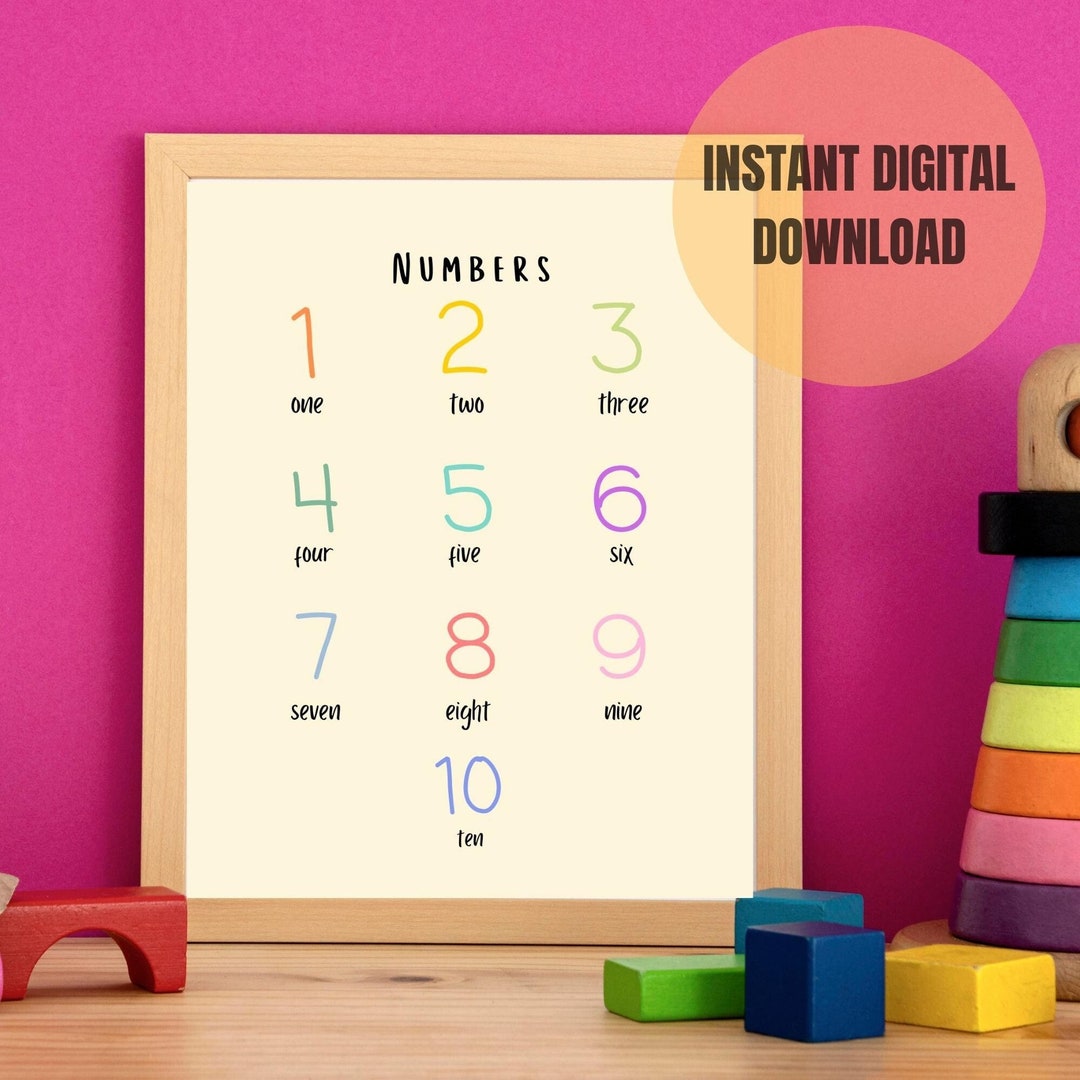 Numbers, Counting 1-10 Poster Wall Art Print, Children's Bedroom Decor ...