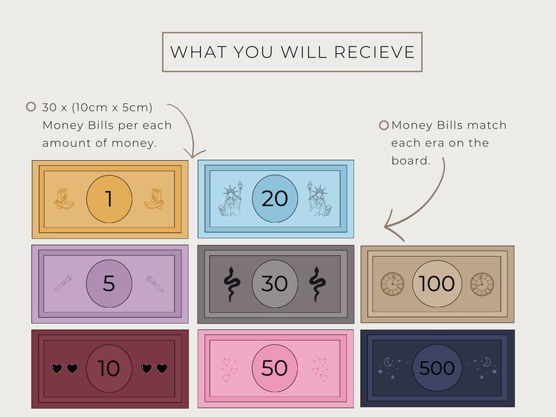 Taylor Swift Monopoly, Digital Download, Printable, Gift Idea, Swiftie ...