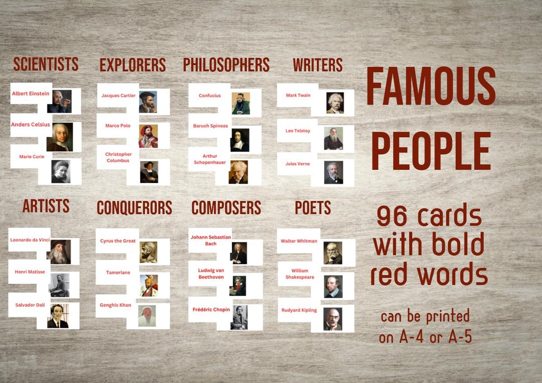 Famous People Flash Cards(pdf) - Etsy