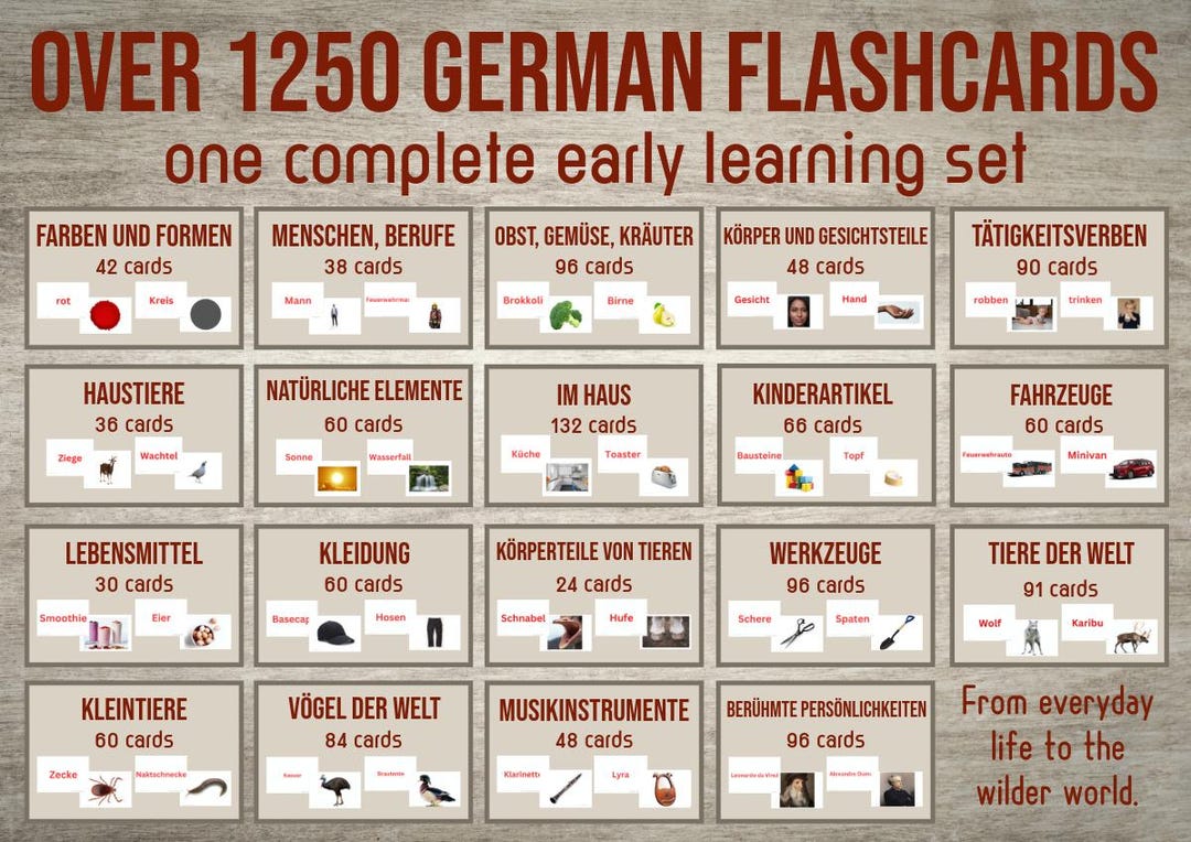 German Flashcards Collection(pdf) - Etsy UK