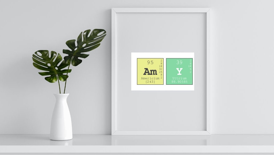 Personalized Periodic Table Name, Write Your Name Using Chemical ...