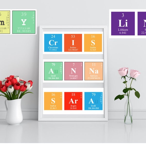 Personalized Periodic Table - Etsy