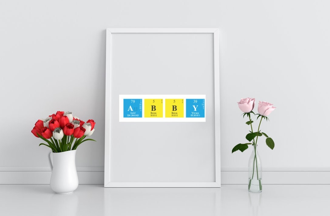 Personalized Periodic Table Name, Write Your Name Using Chemical ...