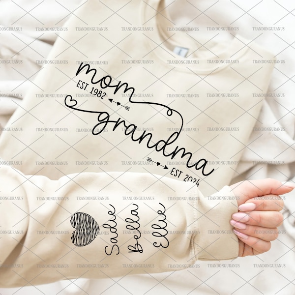Mom Est Svg - Etsy