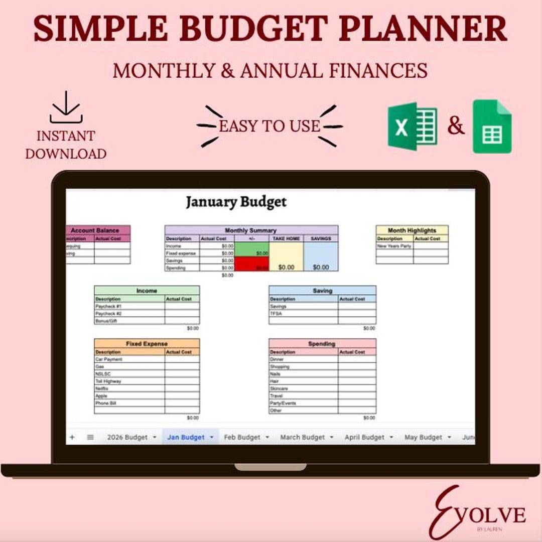 Simple Annual & Monthly Budget Colour Coordinated Planner - Etsy
