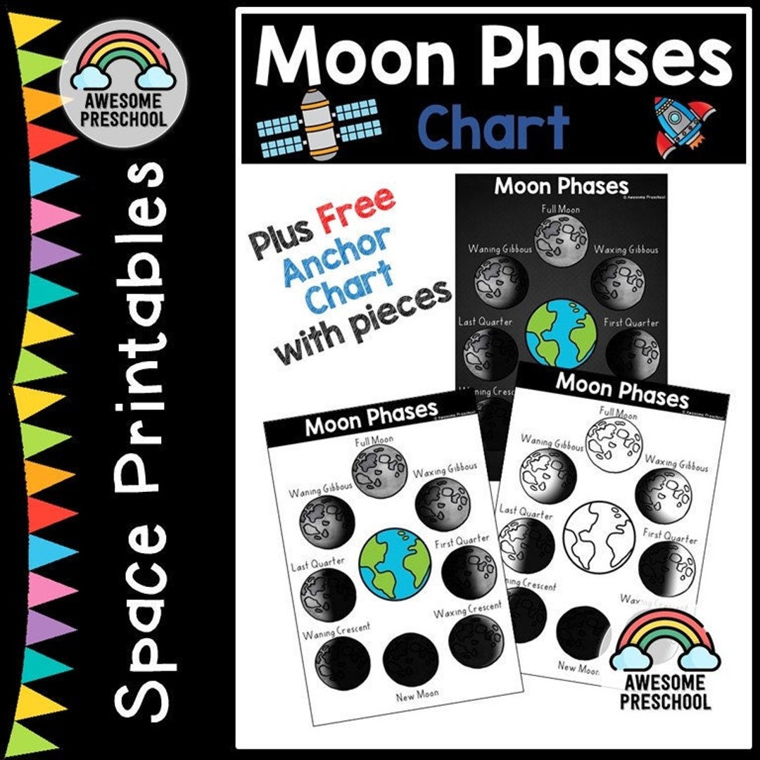 Moon Phases Poster & Anchor Chart - Preschool, Kindergarten - Etsy