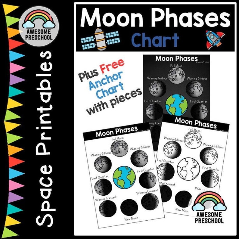 Moon Phases Poster & Anchor Chart Preschool, Kindergarten - Etsy