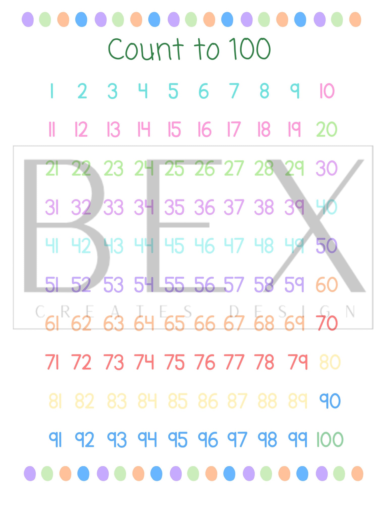 Learn to Count to 100-kindergarten/first Grade Math Bundle-printable ...