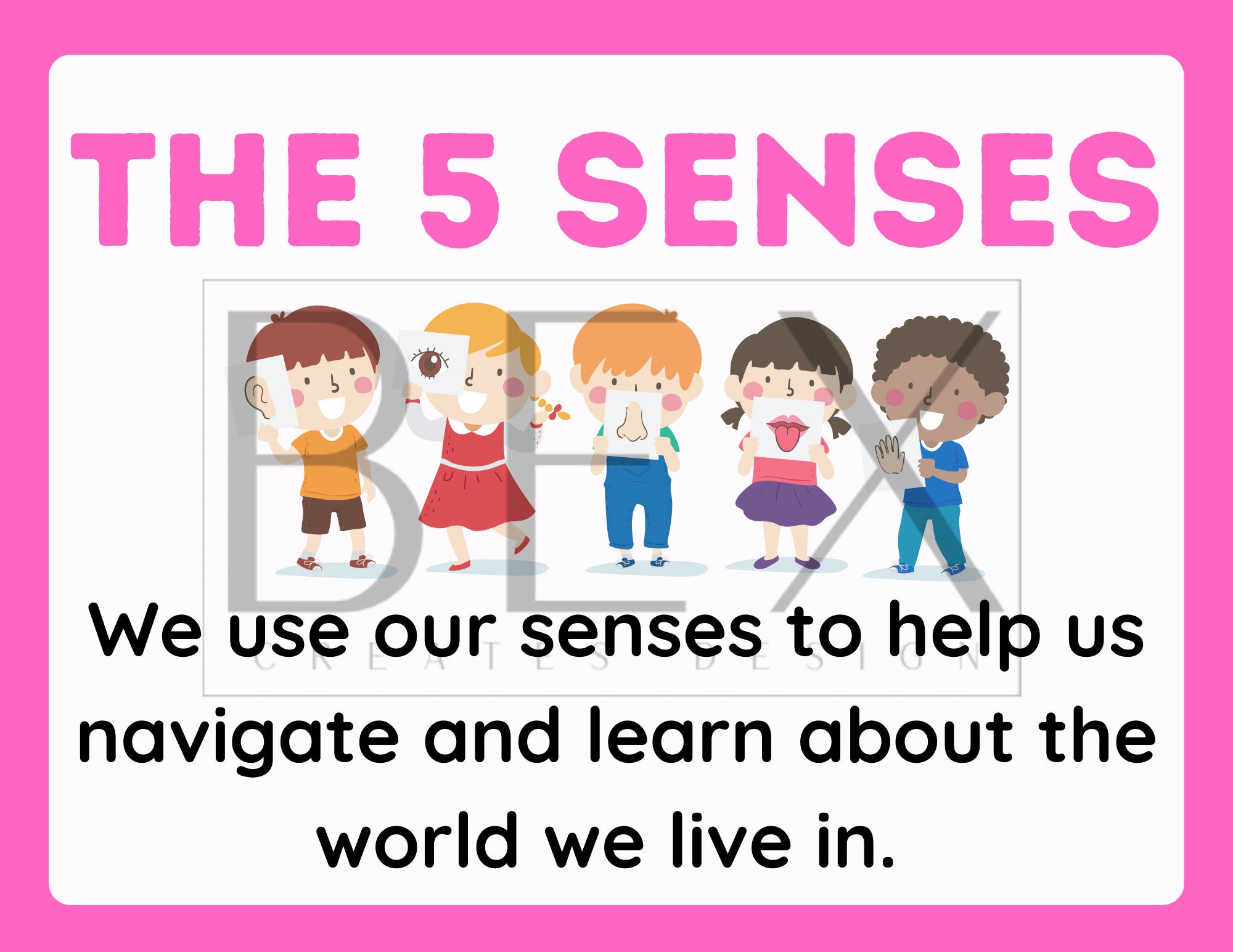The Five Senses-printable/digital Classroom Posters-set of Six - Etsy