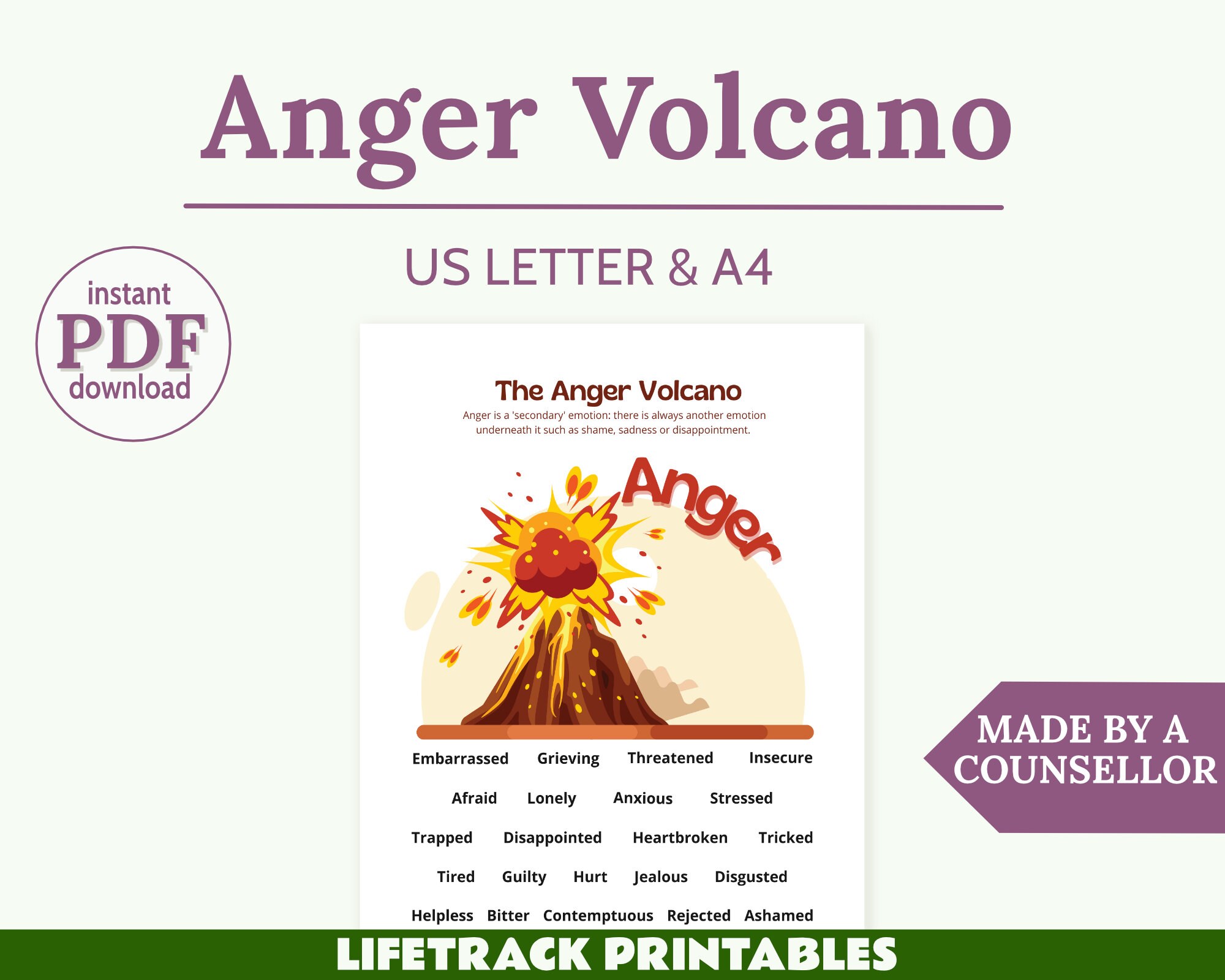 Printable Anger Volcano Poster PDF Instant Digital Download Anger ...