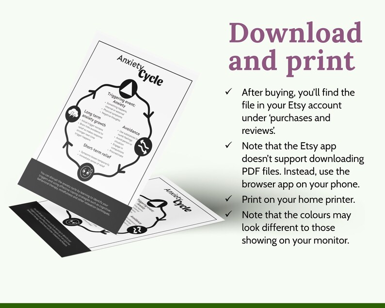 Printable Anxiety Cycle Poster PDF Instant Digital Download Anxiety ...